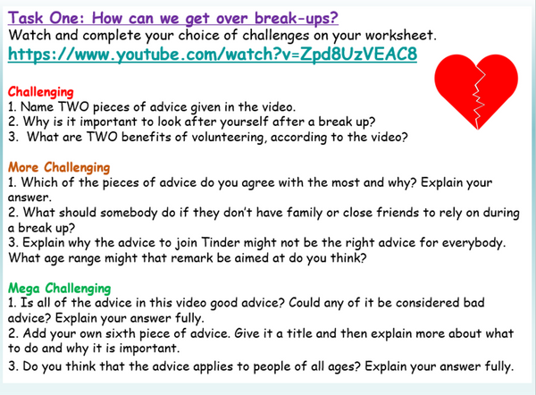 Relationships and Break-Ups PSHE / RSE – EC Publishing