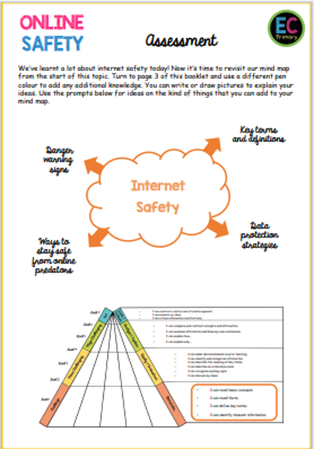 Home Learning Primary PSHE - KS2 Internet Safety – EC Publishing