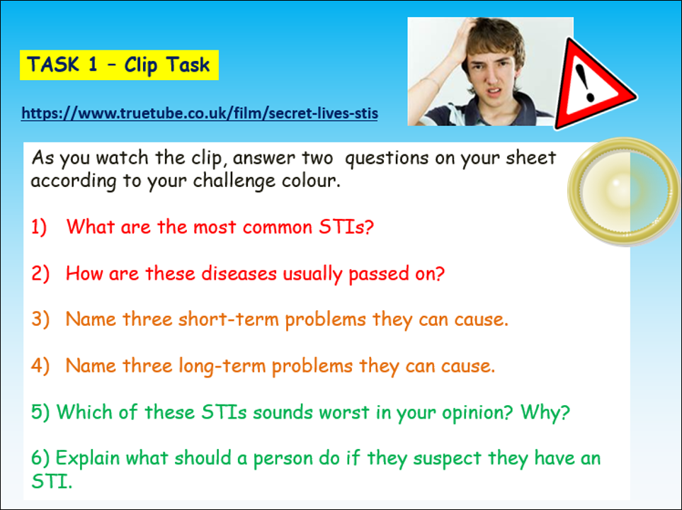 STIs - PSHE Relationships and Sex Education lesson – EC Publishing