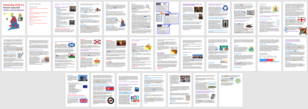 Citizenship GCSE Revision Guide AQA Politics and Participation – EC ...
