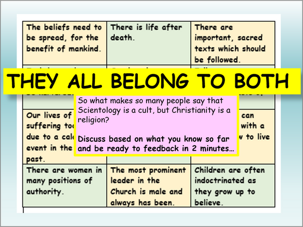 Complete KS3 RE – EC Publishing