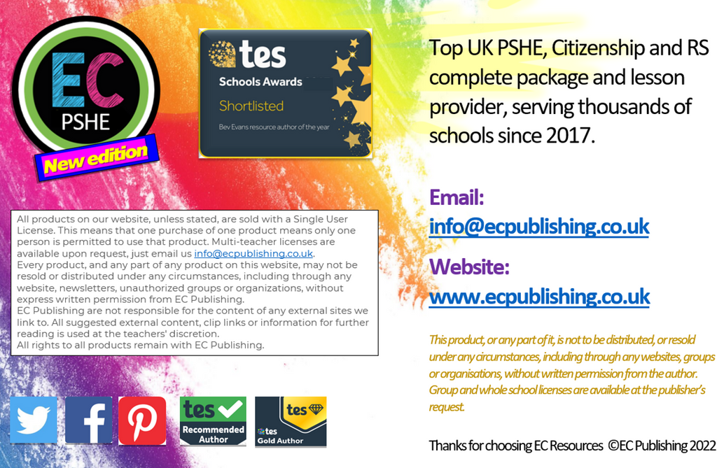 Mental Health Introduction PSHE Lesson – EC Publishing