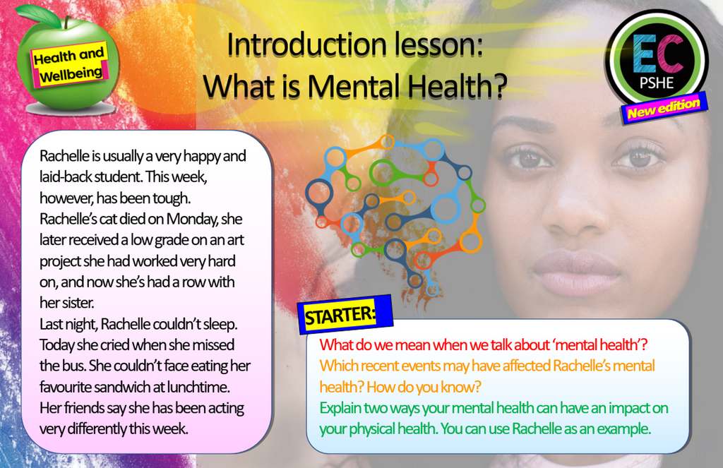 Mental Health Introduction PSHE Lesson – EC Publishing