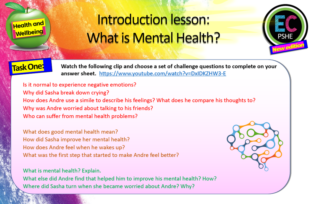 Mental Health Introduction PSHE Lesson – EC Publishing