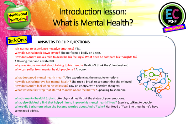 Mental Health Introduction PSHE Lesson – EC Publishing