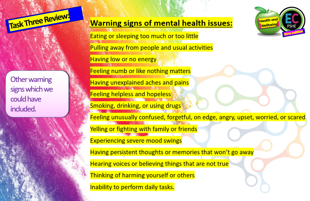 Mental Health Introduction PSHE Lesson – EC Publishing