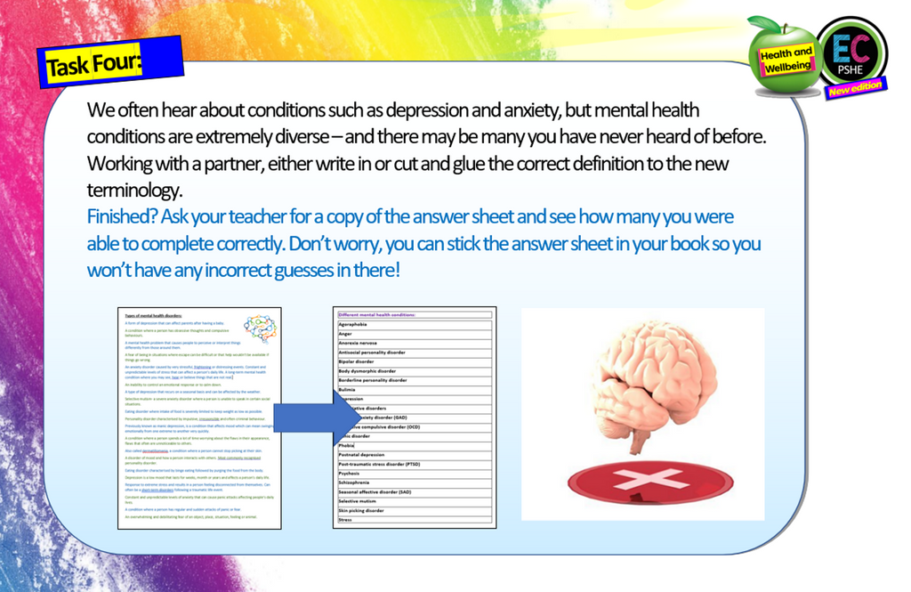 Mental Health Introduction PSHE Lesson – EC Publishing