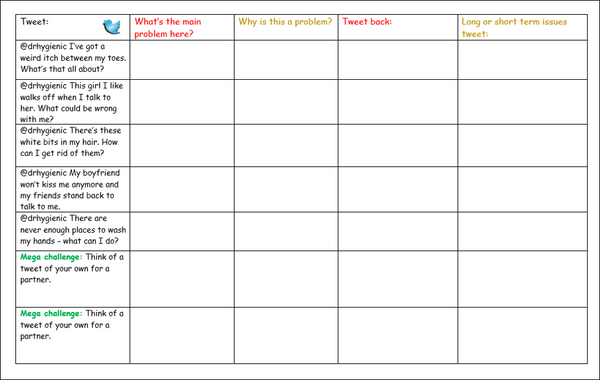 Personal Hygiene PSHE lesson – EC Publishing