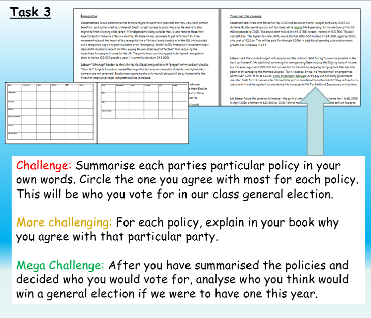 Citizenship - Politics and Government - 5 KS3 Lessons – EC Publishing